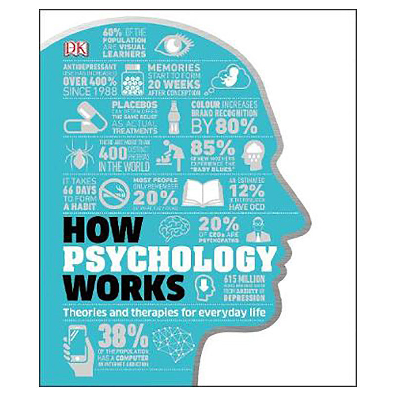 Order How Psychology Works: Applied Psychology Visually Explained ...