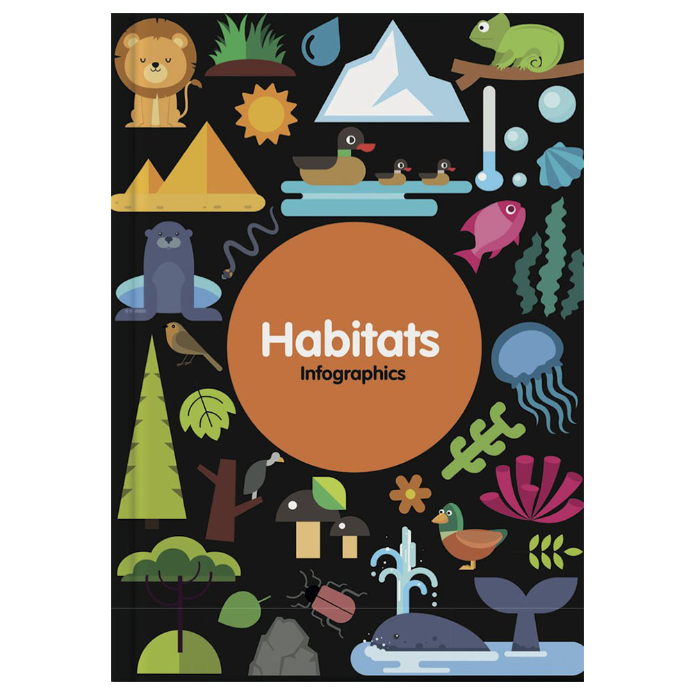 Order Infographics: Habitats - Book Now! | Jomla.ae