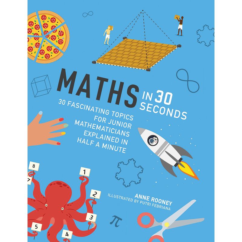 Order Maths In 30 Seconds Now! | Jomla.ae